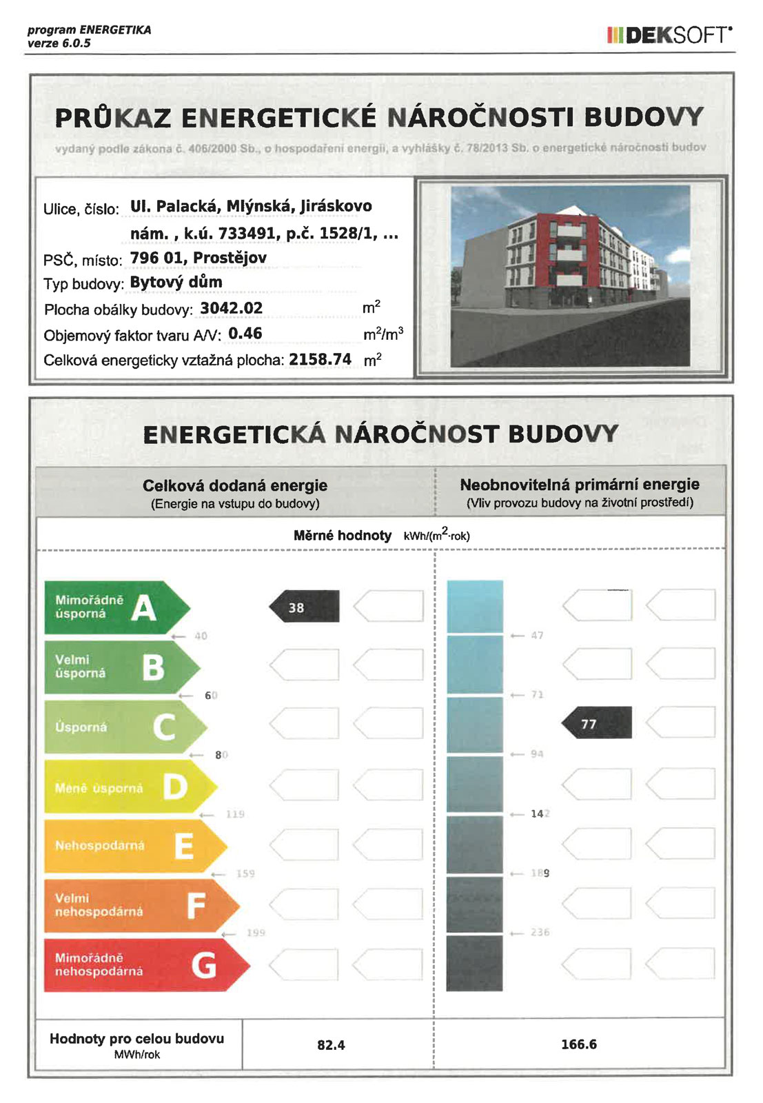 STANDARDY – REZIDENCE-MLYNSKA.CZ | nové byty Prostějov